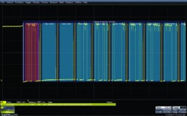 Teledyne LeCroy WS10-UART-RS232bus TD Trigger and Decode Option